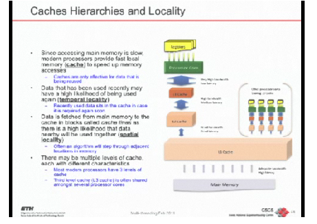 Videos: Course in Multi-threaded Programming, Tuning and Optimization